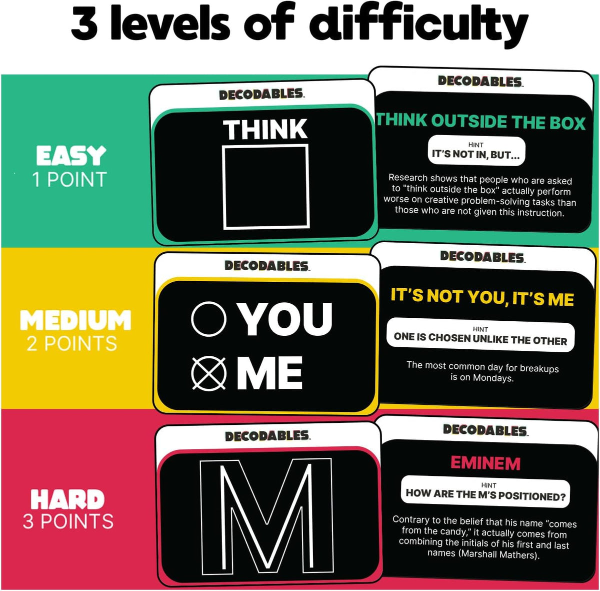 DECODABLES GAME| Thekidzone